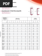 UNI EN 28734 A DIN EN 28734 A ISO 8734 A: Spine Cilindriche Temprate | PDF