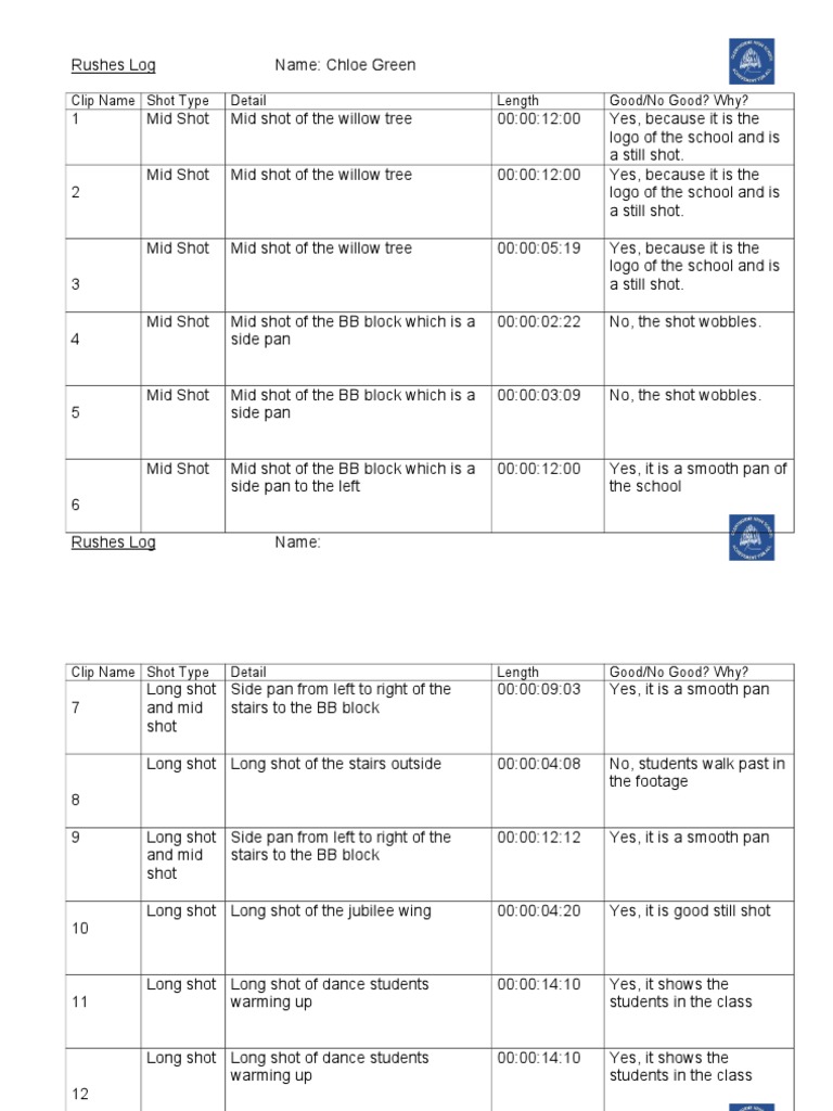 Rushes Log | PDF | Dances | Performing Arts
