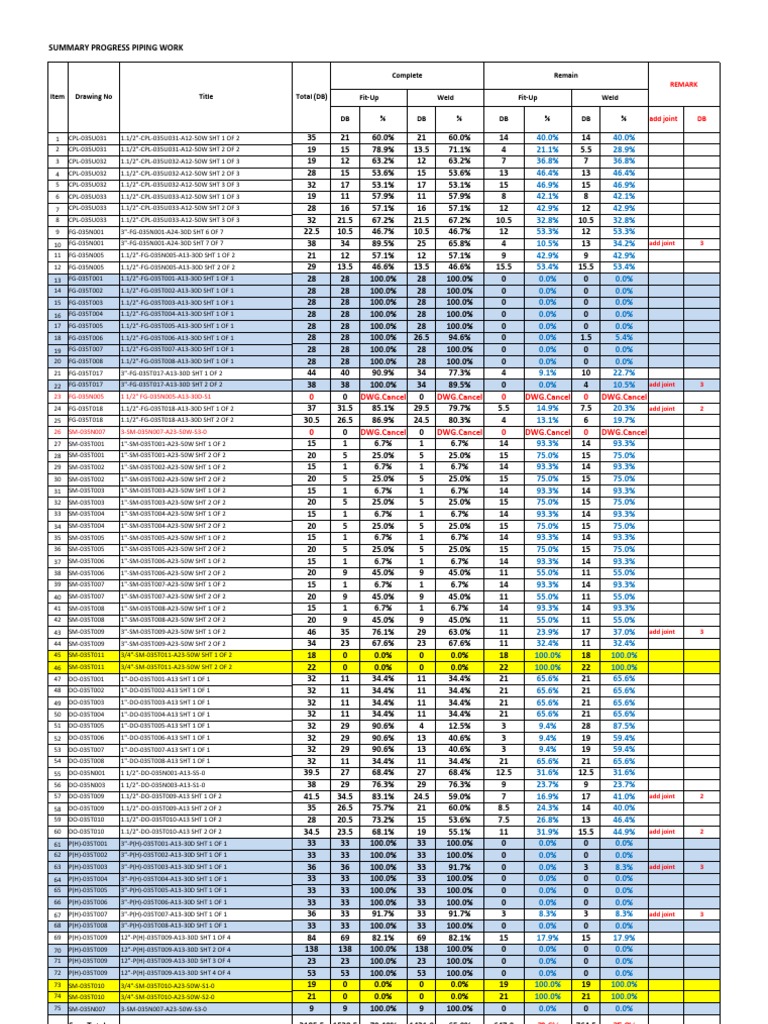 Progress Piping PDF | PDF