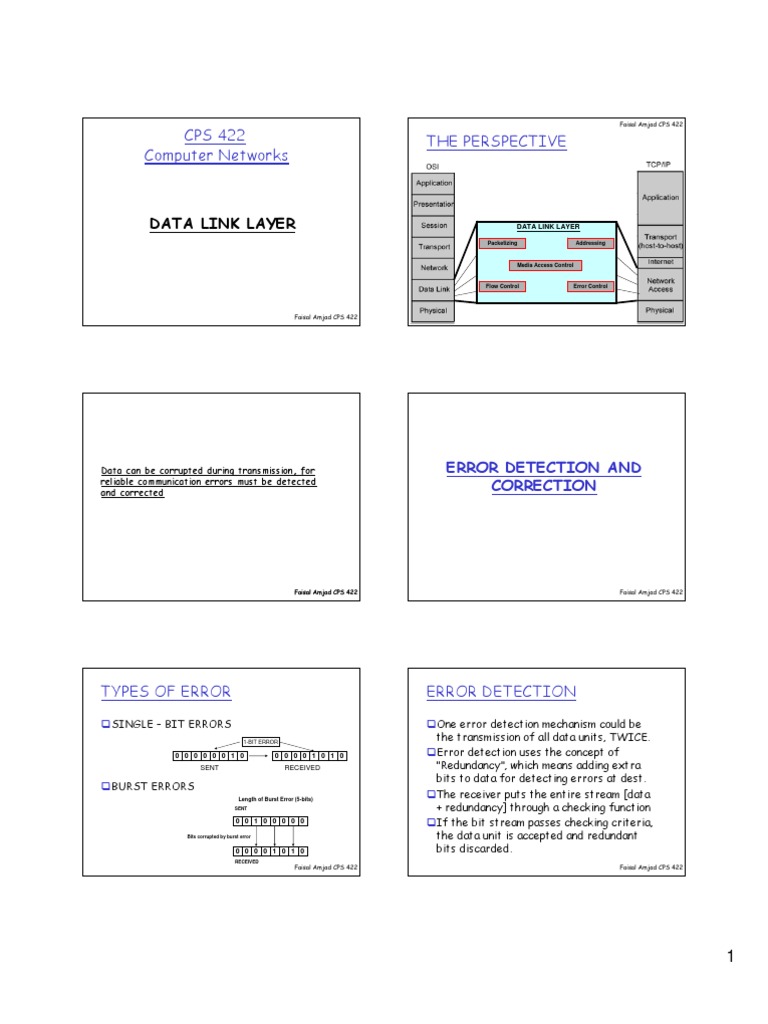 Computer Network No.4 (Data Link Layer) From APCOMS | Download Free PDF | Error Detection And ...