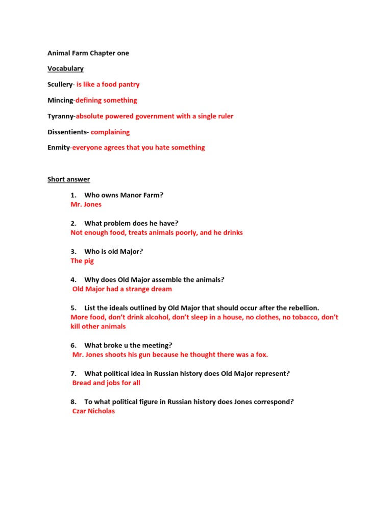 Animal Farm Chapter One | PDF
