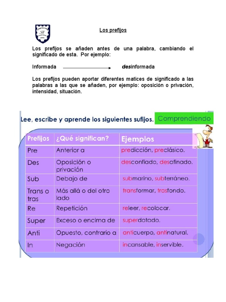 Definiciones De Prefijos Caligrafía 6º Básico