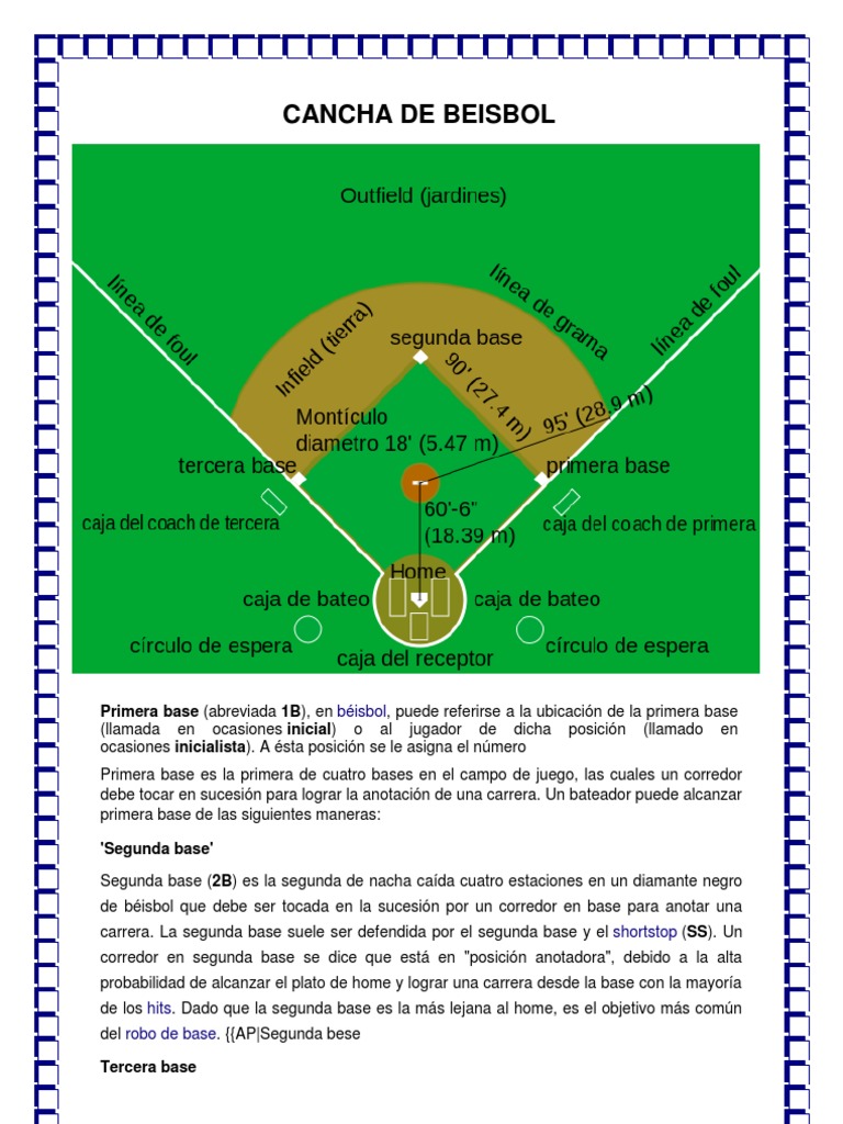 90 Dimensiones Del Campo De Béisbol Las Medidas Básicas De Un Campo
