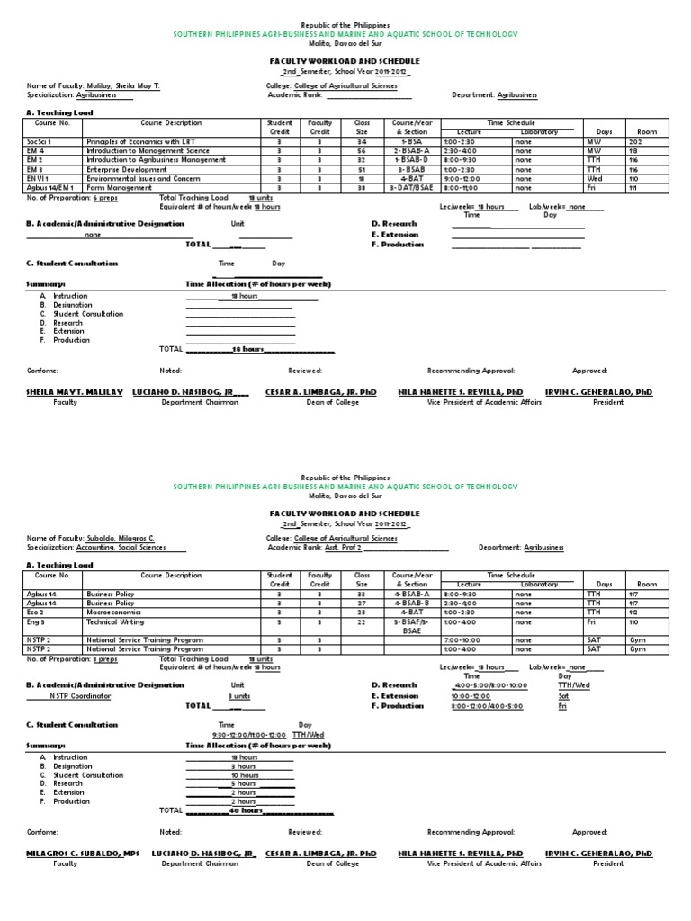 Faculty Workload Form - Distributed | PDF | Doctor Of Philosophy | College