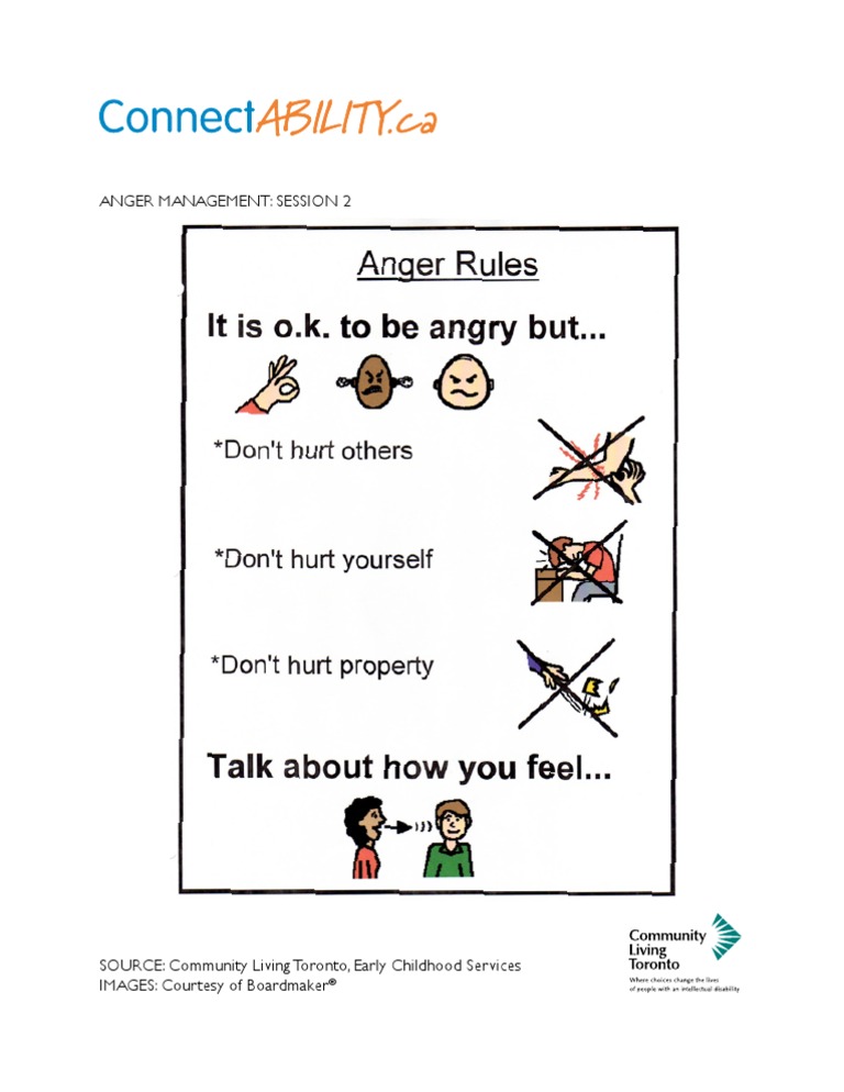 Anger Rules | PDF