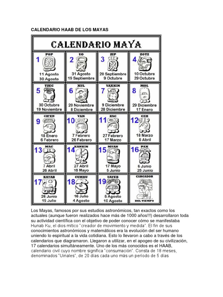 Calendario HAAB | PDF | Civilización maya | Calendario