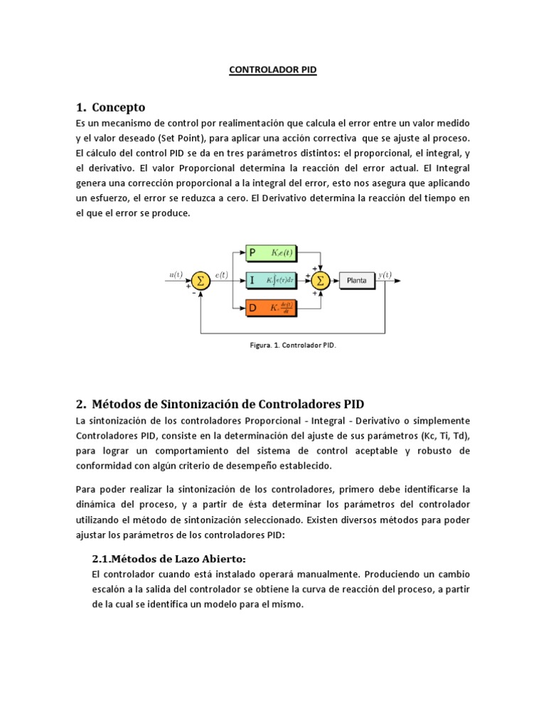 Controlador Pid | PDF | Ciencia de sistemas | Teoría de sistemas