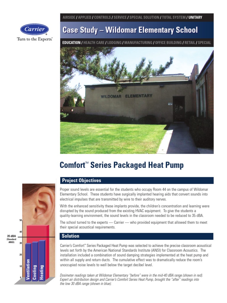 Case Study - Wildomar Elementary School | PDF | Hvac | Heat Pump