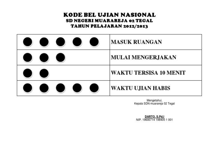 Kode Bel Ujian Nasional | PDF