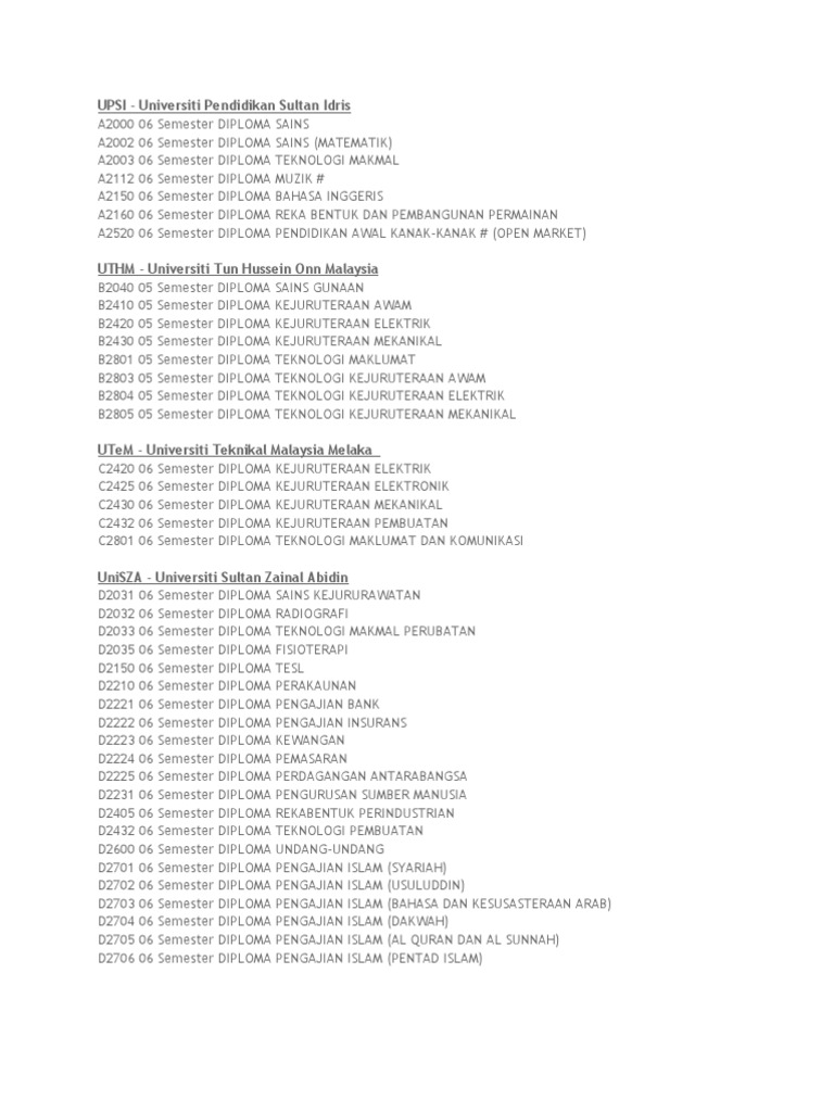 Senarai Diploma | PDF