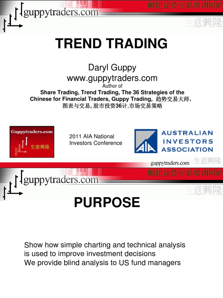 Guppy Trend Trading 1 | PDF | Technical Analysis | Stock Trader