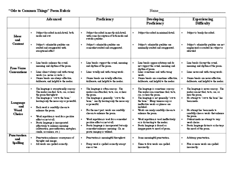 Ode Rubric | Style (Fiction) | Poetry