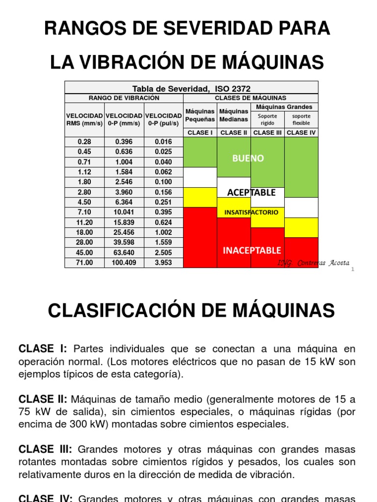 Tablas de Severidad1 ISO 2372 | PDF