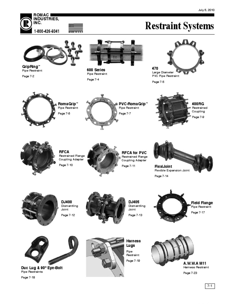 2010 Romac Pipe Restraint PDF | PDF | Pipe (Fluid Conveyance) | Screw