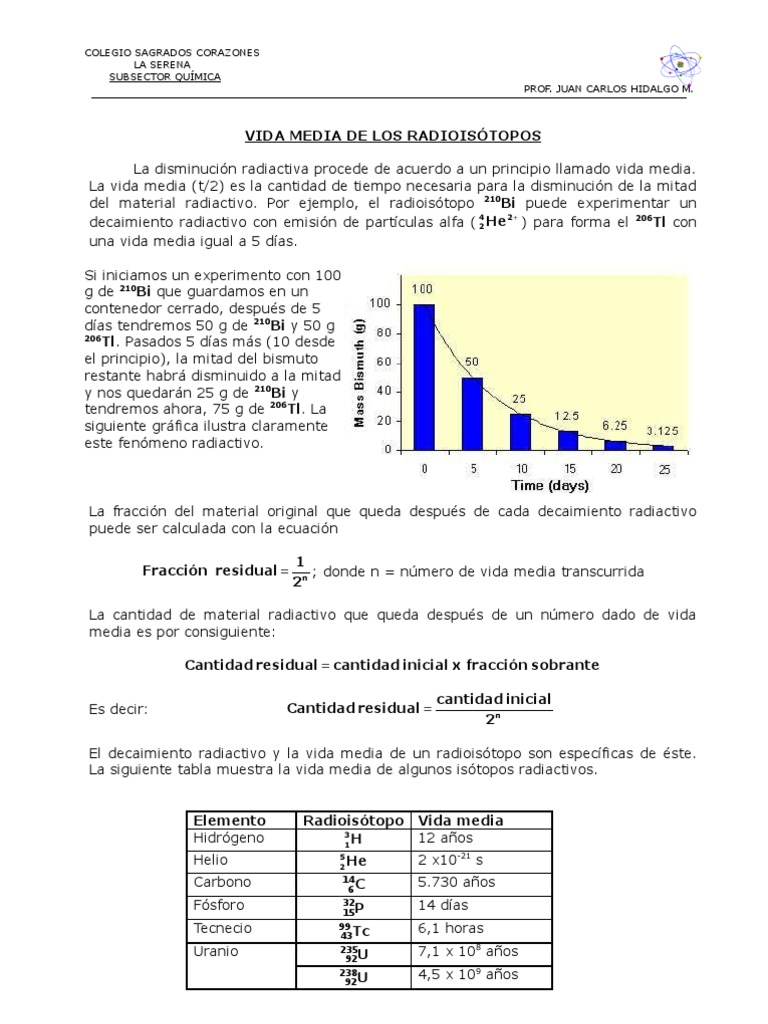Vida media de los radioisótopos