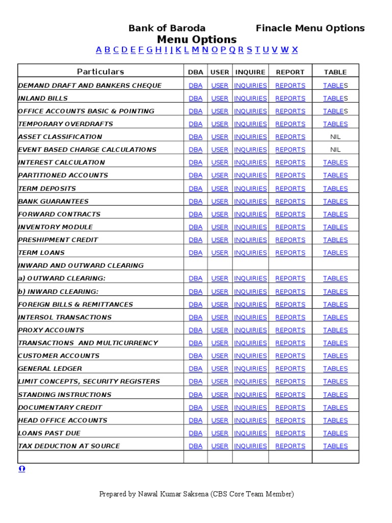Finacle Menu and Tables | PDF | Debits And Credits | Deposit Account