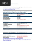 Sunbeam Bus Timetable via King's Highway | PDF