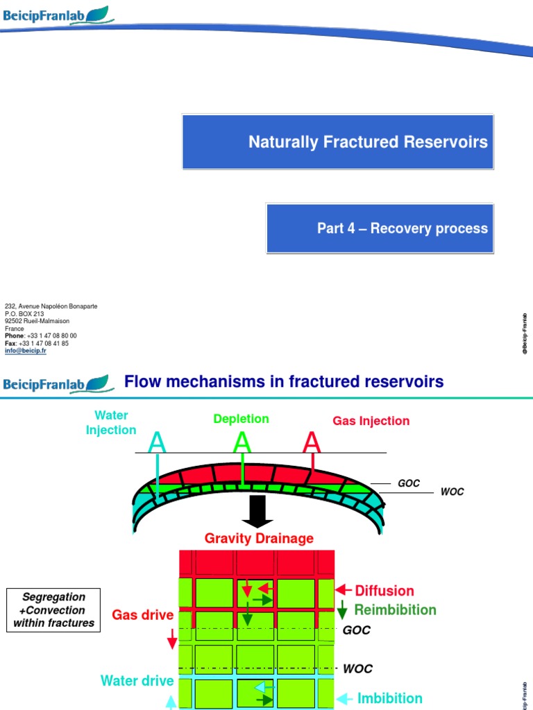 Fractured Reservoir Recovery Guide | PDF | Petroleum Reservoir ...