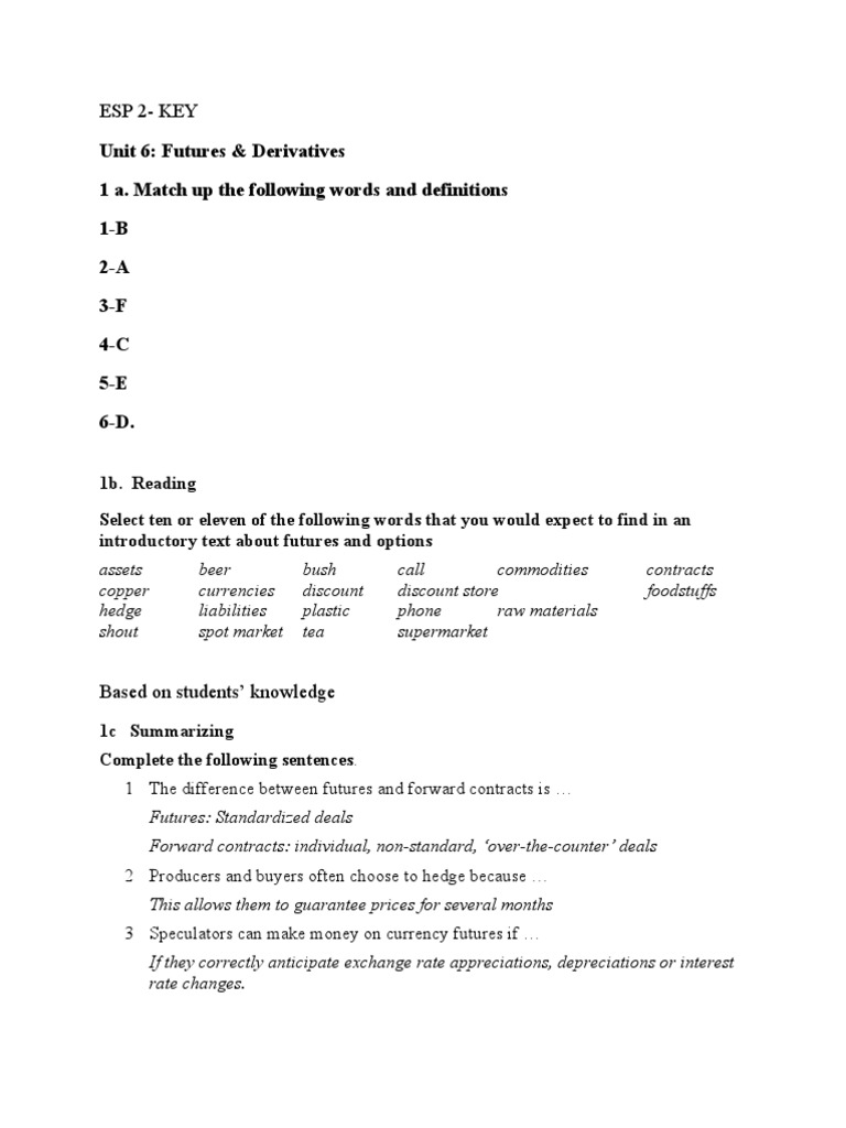 Understanding Futures, Derivatives, Options and Hedging Strategies ...