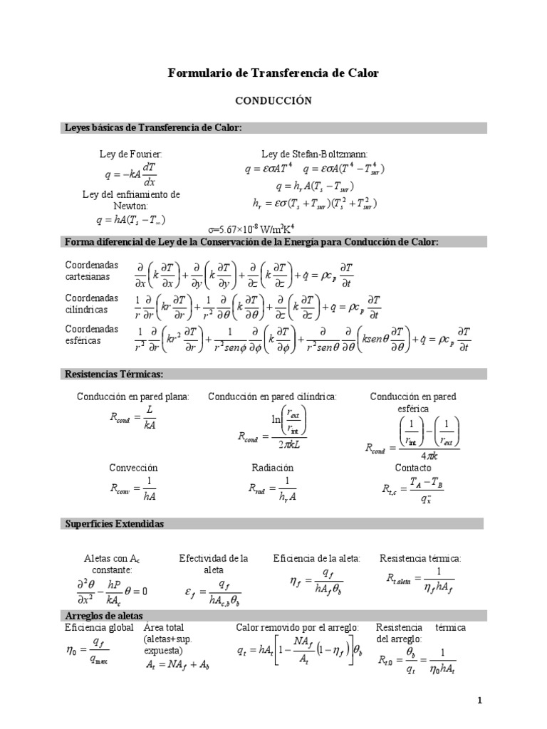 Formulario de Transferencia de Calor CONDUCCION y CONVECCION | Termodinámica sin equilibrio ...