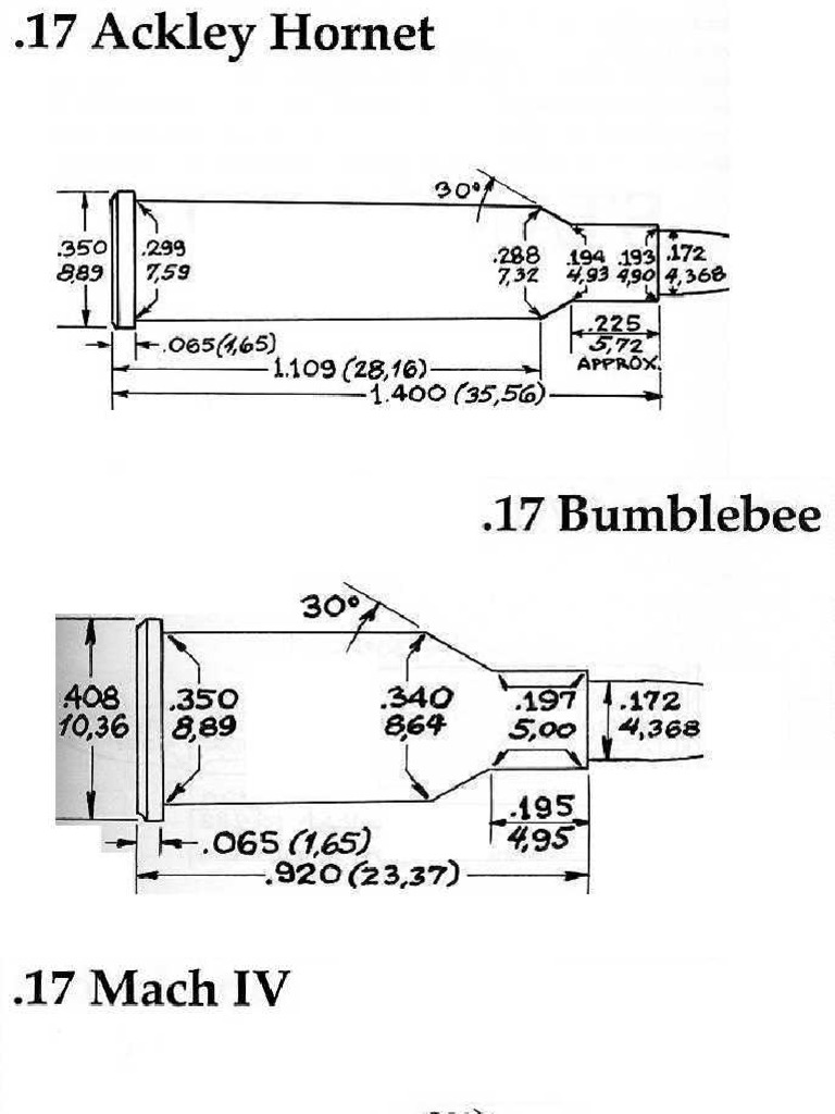 Cartridge Case Dimensions | PDF | Firearms | Projectiles