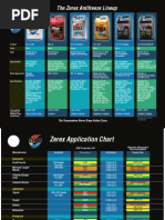 React 10 Codes PDF | PDF | Telecommunications | Electronics