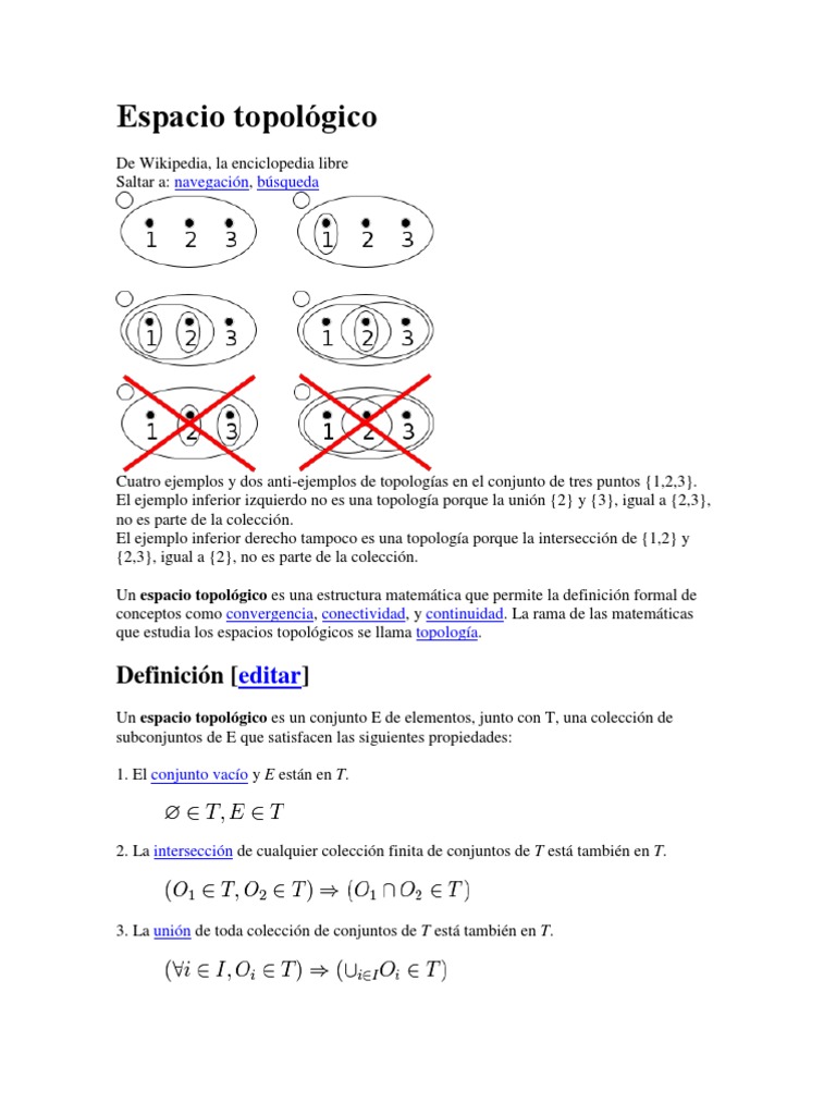 Conceptos Basicos de Topologia | PDF | Topología | Intervalo (Matemáticas)