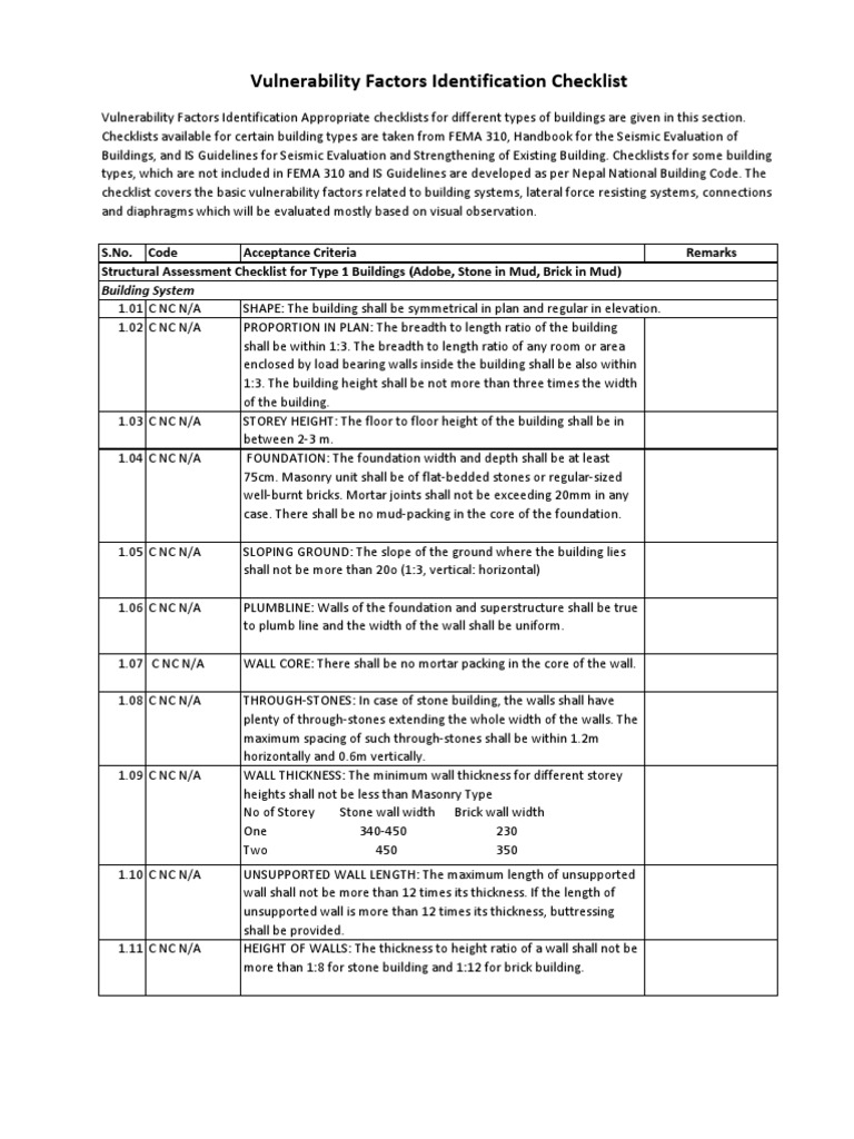 Retrofit Assessment Checklist | PDF | Masonry | Beam (Structure)