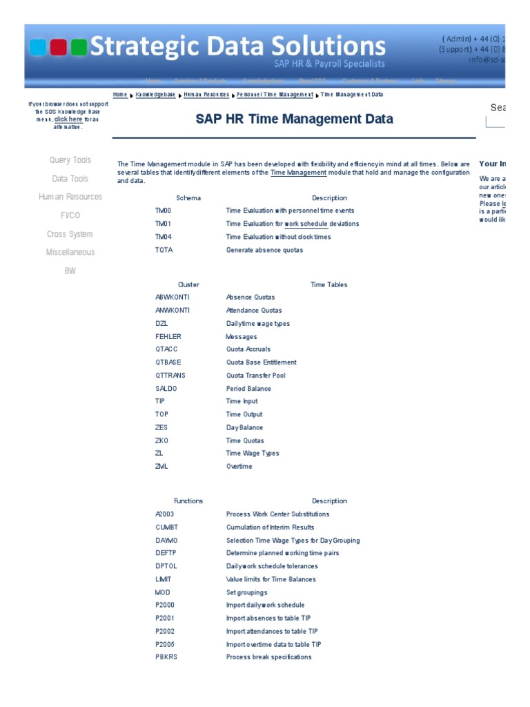 Sap Hr And Payroll Time Management Data Pdf Computing Areas Of
