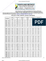 Ismc 250 Channel-Rolled Steel Beams (Indian Standard) | PDF ...