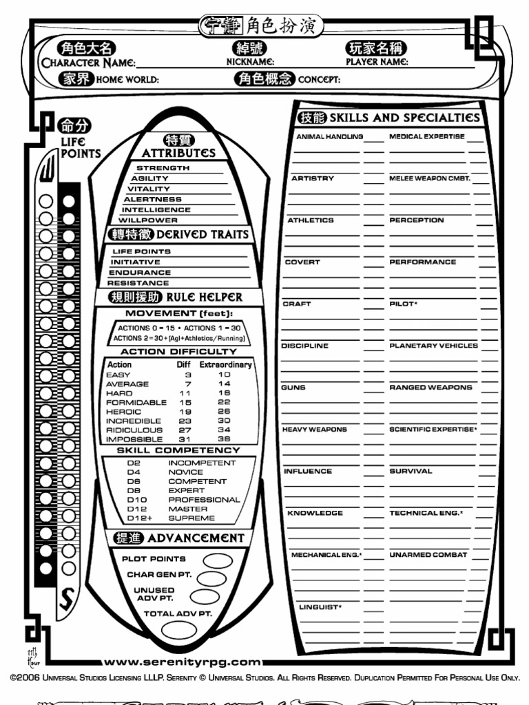 Form Fillable Serenity Rpg Character Sheet - Printable Forms Free Online