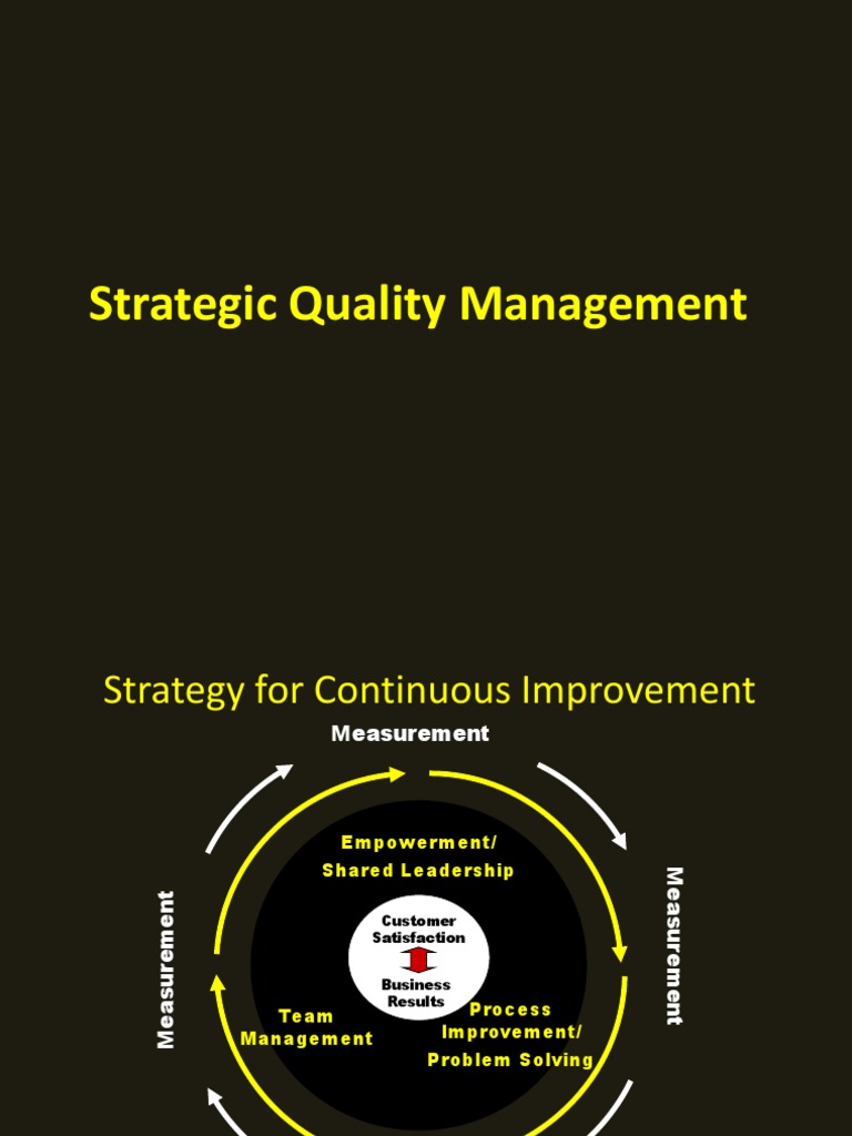 Strategic Quality Management and Continuous Improvement Techniques ...