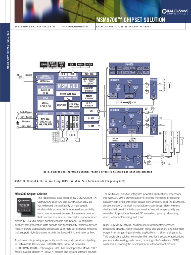 Datasheet Qualcomm MSM-6700 | PDF | Amplifier | Modulation