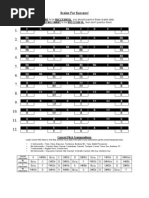 Alto Sax Transposition Cheat Sheet | PDF