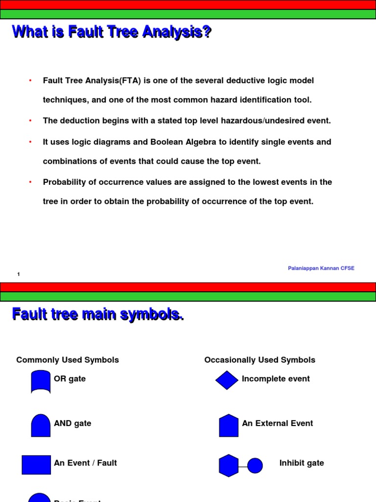 Fta Tutorial | PDF | Systems Science | Applied Mathematics