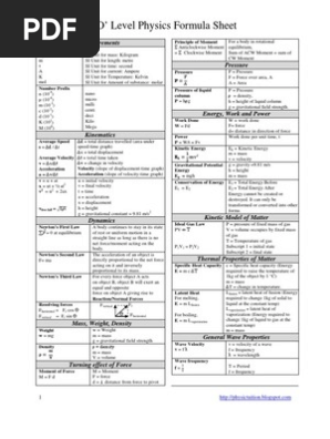 A Level Physics Formula Sheet