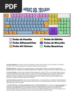 Distribución Del Teclado | PDF