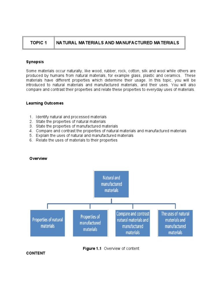 TOPIC 1 Natural & Man-Made Materials | PDF | Wood | Plastic