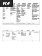 TB ICD-10 Codes Cheat Sheet | PDF | Tuberculosis | Medicine