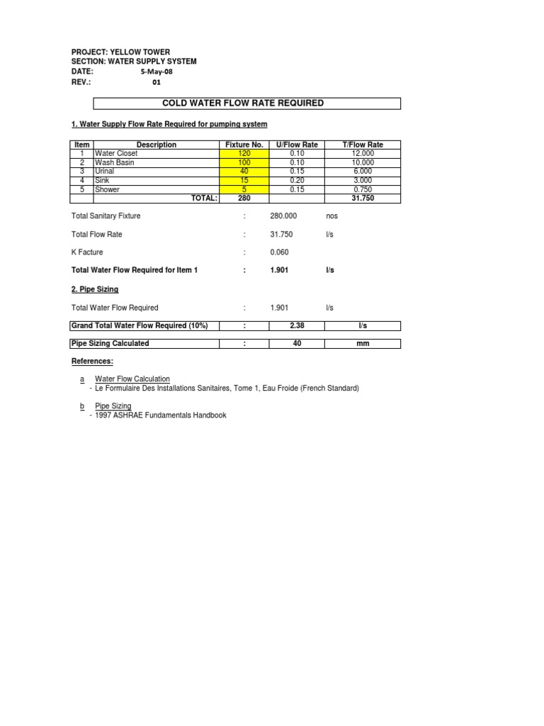 Cold Water Flow Rate Calculation | PDF