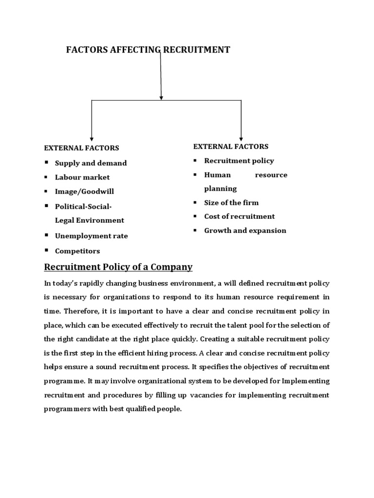 Factors Affecting Recruitment | Download Free PDF | Recruitment ...