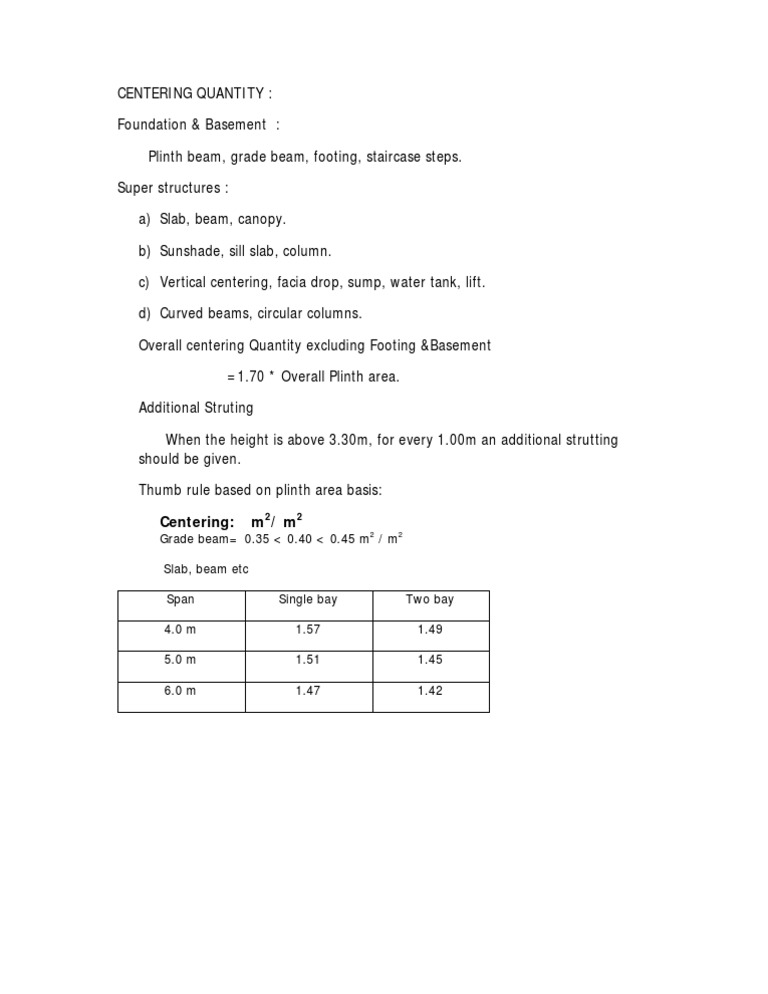 Thumb Rule Centering | PDF