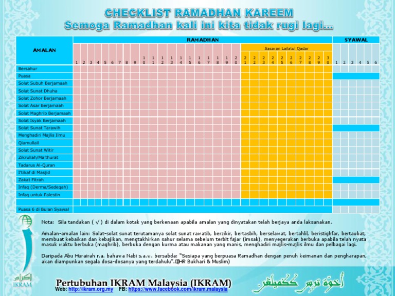 Checklist Ramadhan3 | PDF