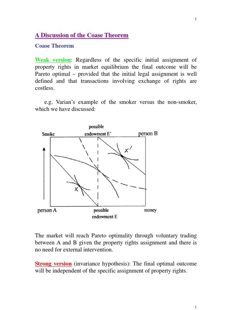 A Discussion of the Coase Theorem | Pareto Efficiency | Utility