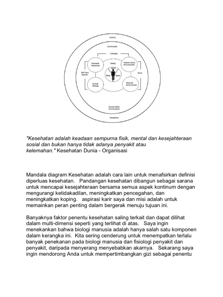 Mandala of Health | PDF