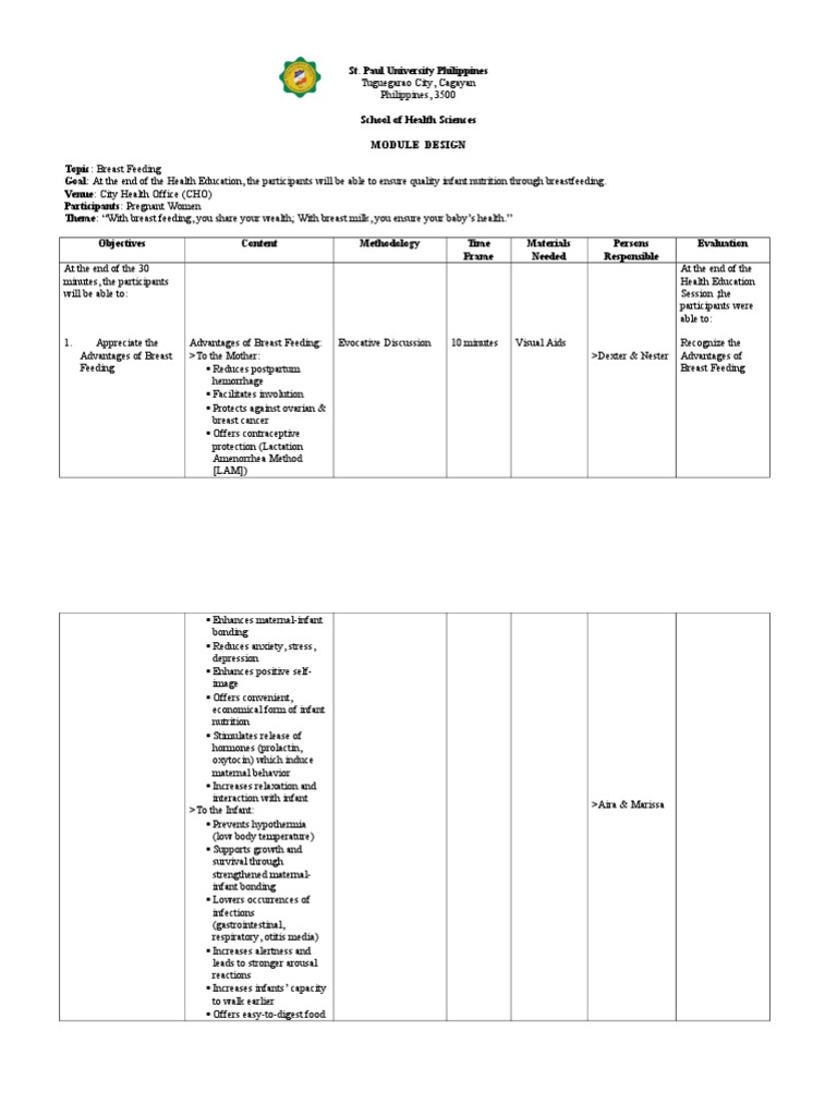 Cho Session Design | Download Free PDF | Breastfeeding | Public Health