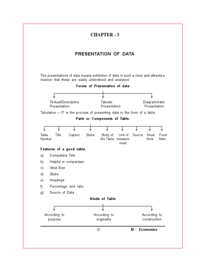 Chapt 3 - Presentation of Data | Download Free PDF | Histogram | Teaching Mathematics