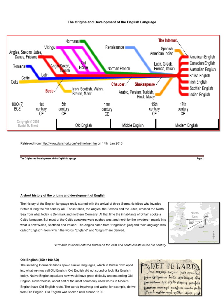 The Origins and Development of The English Language | PDF | English ...