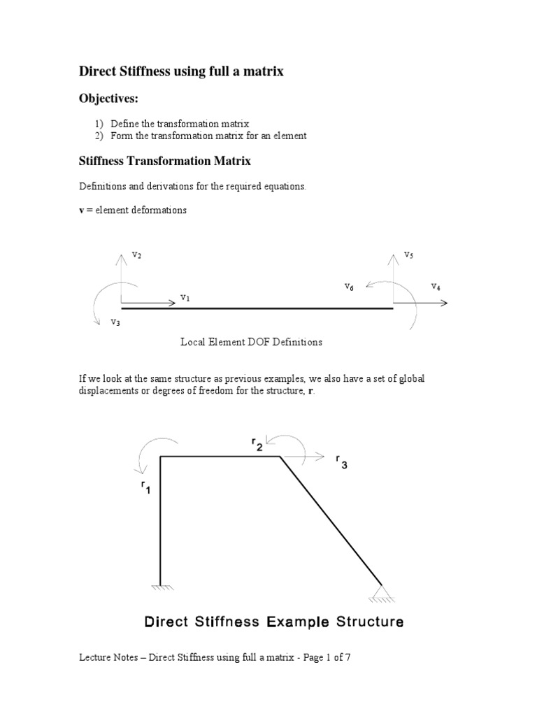 Direct Stiffness Matrix Overview | PDF | Visual Cortex | Stiffness