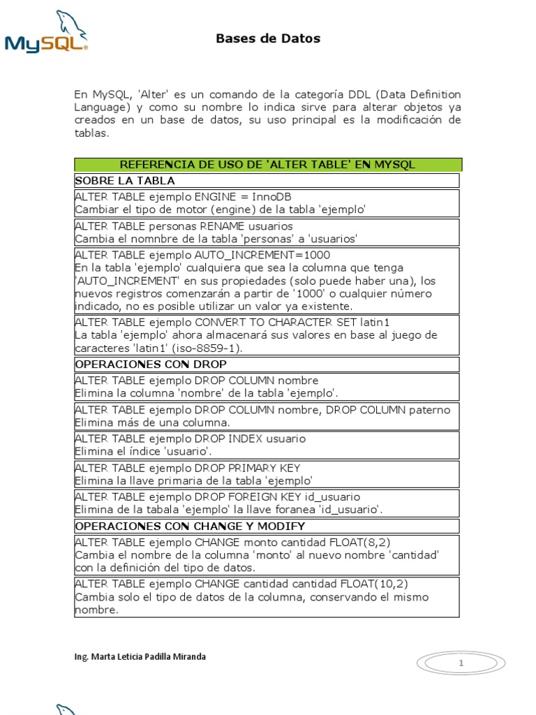 Alter Table | PDF | Tabla (base de datos) | Bases de datos